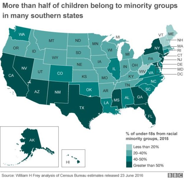 The End of America's White Majority Is Near: What are the Implications?