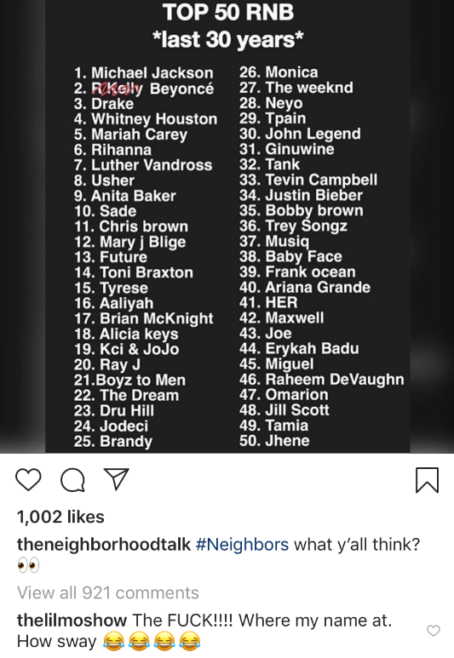 'No Sweetie': Fans Roast Lil Mo After She Demands to be on Top 50 R&B ...