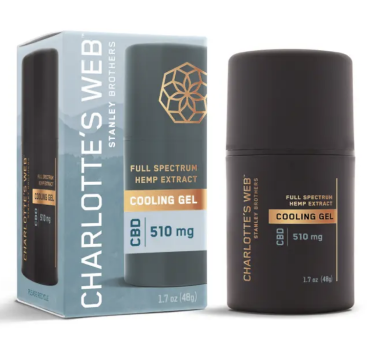 CBD For Pain: 10 Products To Reduce Inflammation And Muscle Pain