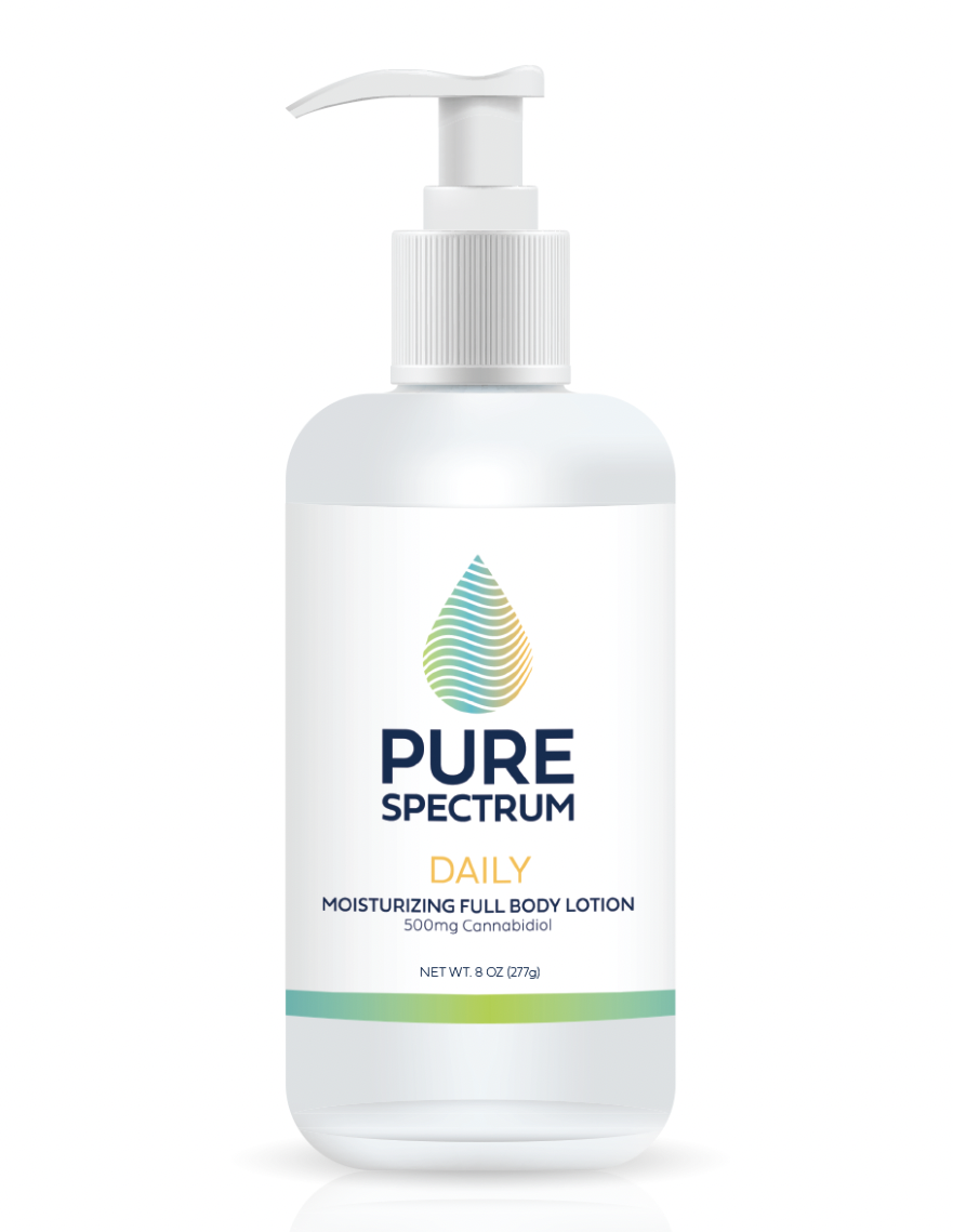 Best CBD Products: Oils, Gummies, and More